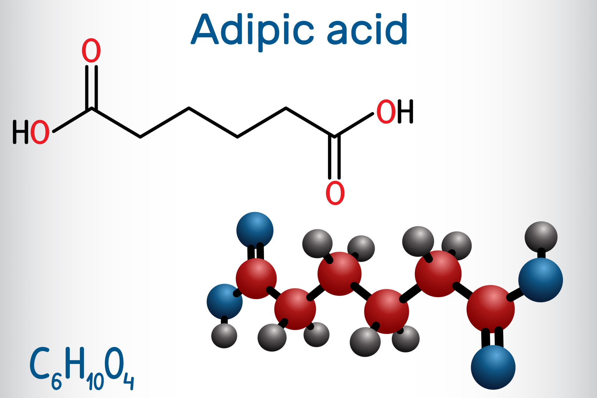 Can Abietic Acid Be Used as an Emulsifier?